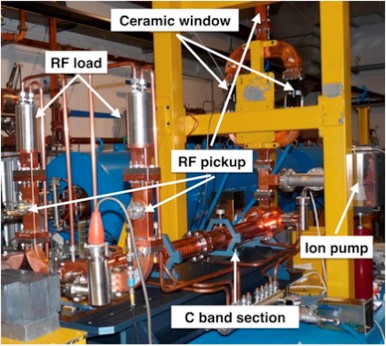 RF and Synchronization – SPARC_LAB